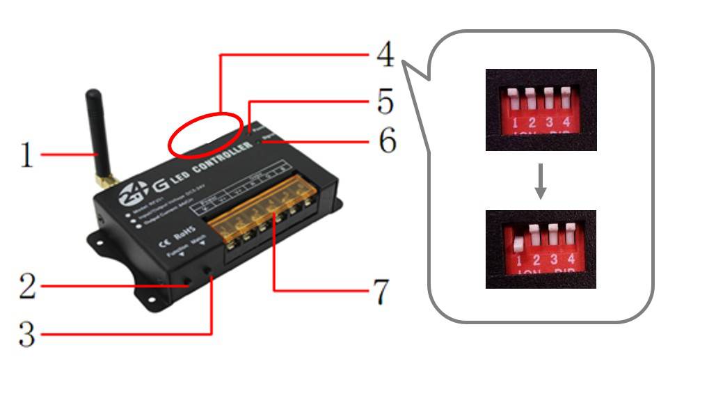 RF201チャンネル制定|LED照明、照明器具専門メーカー｜富士メディシィエライティング">